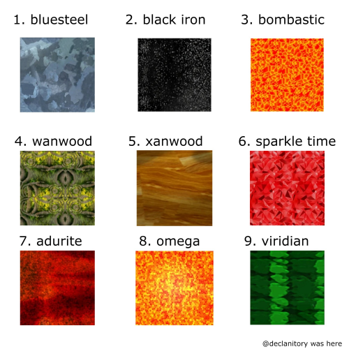 Create a Roblox Hat Materials Tier List - TierMaker