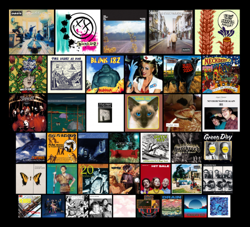 Rock Genres Tier List (Community Rankings) - TierMaker