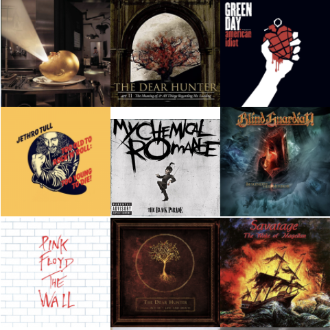 Create a Rock Operas and Narrative Concept Albums Tier List - TierMaker