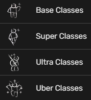Rogue Lineage Classes (2022) Tier List (Community Rankings) - TierMaker