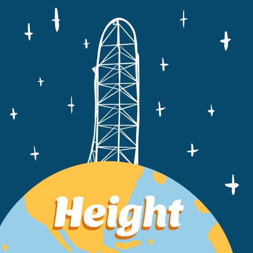 Create A Roller Coaster Elements Tier List Tiermaker