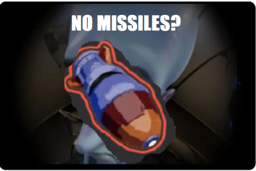 Ror2 red items Tier List (Community Rankings) - TierMaker