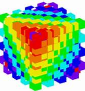 Rotating Cubes based of roblox games Tier List (Community Rankings ...