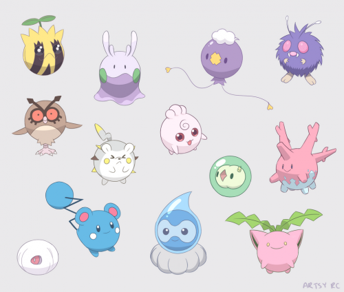 Round Pokemon Tier List (Community Rankings) - TierMaker