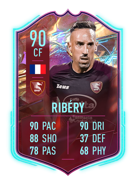 Rulebreakers Team 2 FIFA 23 Tier List (Community Rankings) - TierMaker