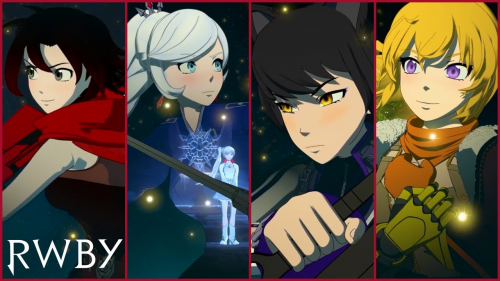 RWBY OP Tierlist Tier List (Community Rankings) - TierMaker