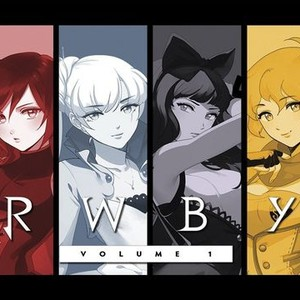 RWBY Vol 1-9 Tier List (Community Rankings) - TierMaker