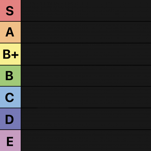 Create a Sakura Stands Tierlist [Value] Tier List - TierMaker
