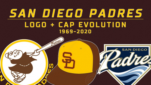 San Diego Padres Logos Tier List (Community Rankings) - TierMaker