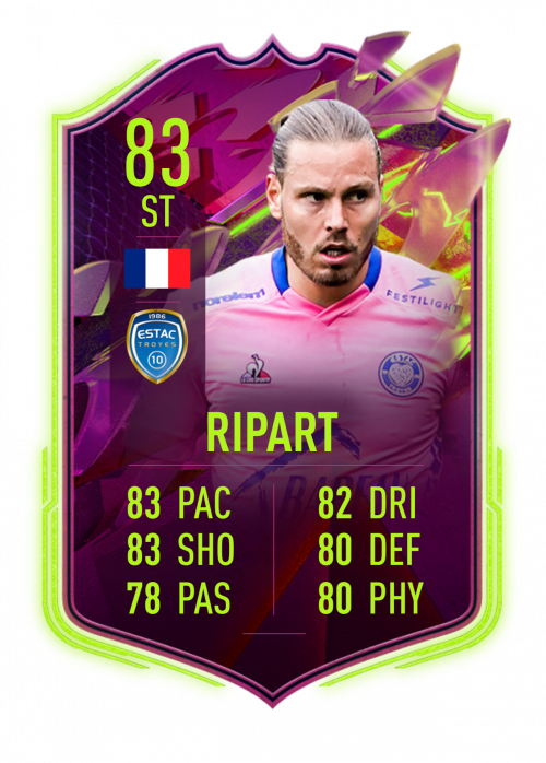 SBC NOVIEMBRE Tier List (Community Rankings) - TierMaker