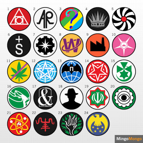 SCP GOIs Tier List (Community Rankings) - TierMaker