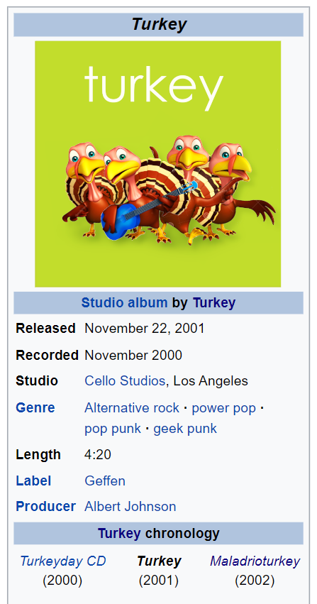 Create a Scratch Platformers Tier List - TierMaker