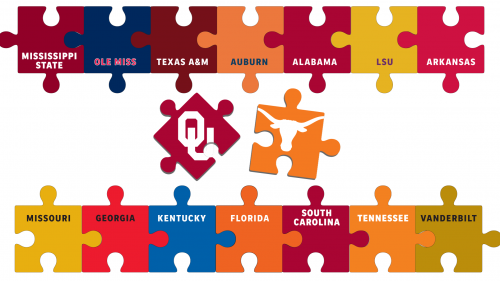 SEC Football Program Hierarchy Tier List (Community Rankings) - TierMaker