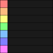 SELAM 7/C Tier List (Community Rankings) - TierMaker