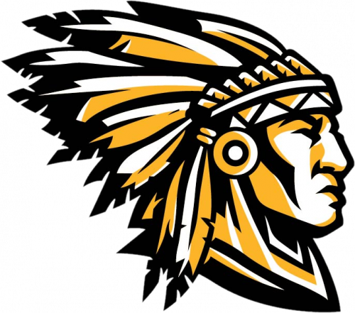 Create a Sequoyah's Dynest Tier List - TierMaker