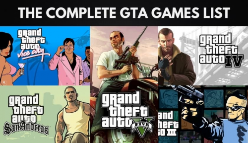 Create a Seria GTA Full Dragos Popescu si PhoenixD Tier List - TierMaker