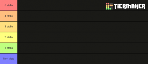 Create a Serie Tv 2020 Tier List - TierMaker