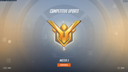 SFL FGC Toxicity Tier List (Community Rankings) - TierMaker