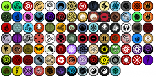Shindo Abilities Tier List Community Rankings TierMaker