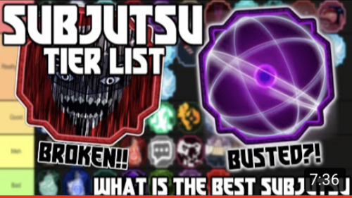 Shindo Sub jutsu patch 94 Tier List (Community Rankings) - TierMaker