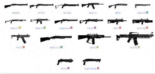 Shotgun on Siege Tier List (Community Rankings) - TierMaker