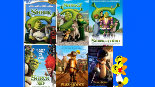 Create a Shrek Movies rank Tier List - TierMaker