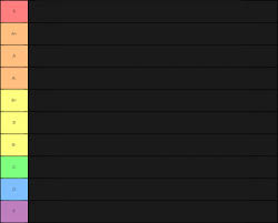 Sigma Tier List (Community Rankings) - TierMaker
