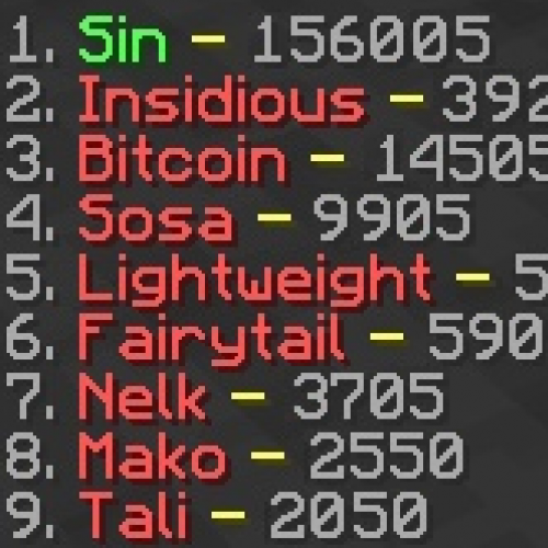 Create a Sin / Sinister ┃ ViperMC Tier List - TierMaker