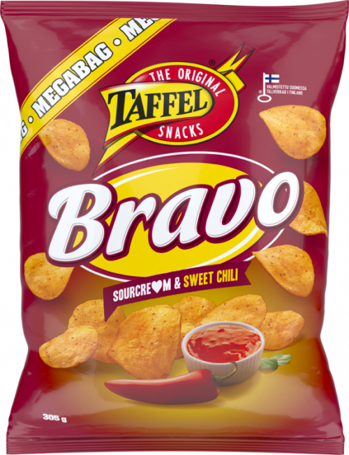 sipsi tierlist Tier List (Community Rankings) - TierMaker