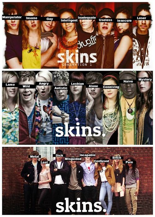 skins uk cast Tier List (Community Rankings) - TierMaker