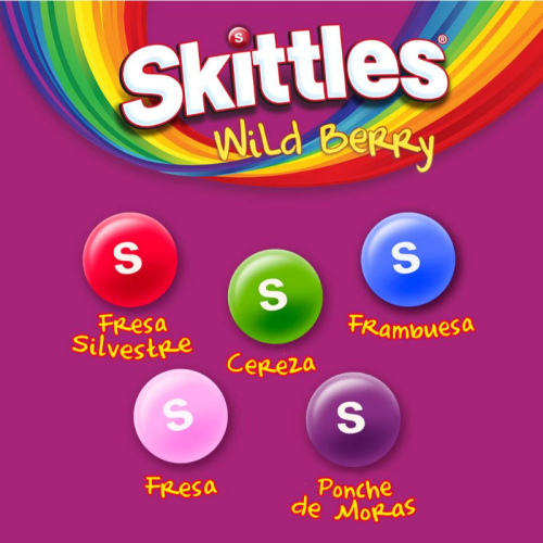 Skittles Wild Berry Tier List (Community Rankings) - TierMaker