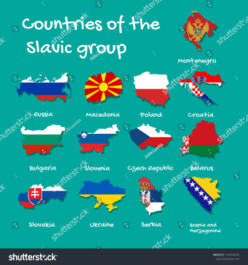 Slav Countries Tier List (Community Rankings) - TierMaker