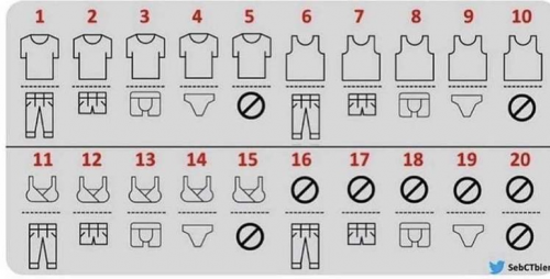 Create a Sleep Attire Tier List - TierMaker