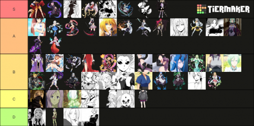 Create a Slime Waifu Tier List - TierMaker