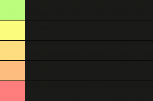 Create a slogo’s mods Tier List - TierMaker