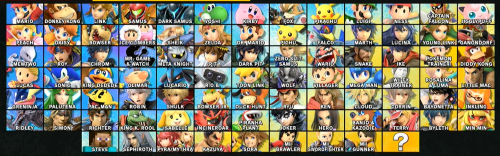 Create a Smash Ultimate Character Tier List - TierMaker