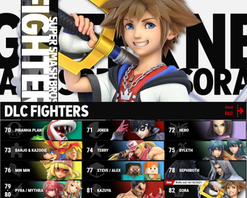 Create a Smash Ultimate DLC Tier List - TierMaker