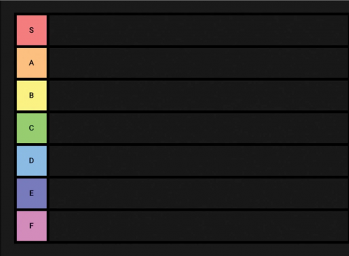 Create a Smashable Pokemon Tier List - TierMaker