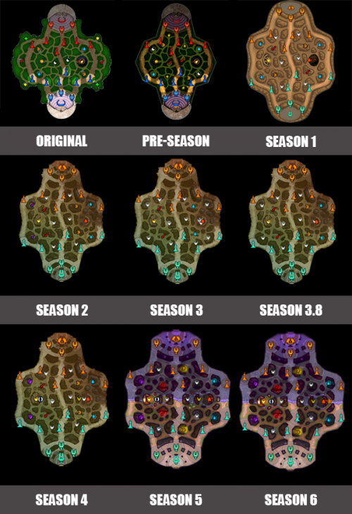 Smite Seasons (1-9) Tier List (Community Rankings) - TierMaker