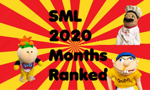 Create a SML Months of 2020 Ranked Tier List - TierMaker