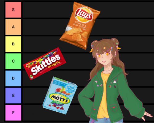 Create a Snack Tier Tier List - TierMaker