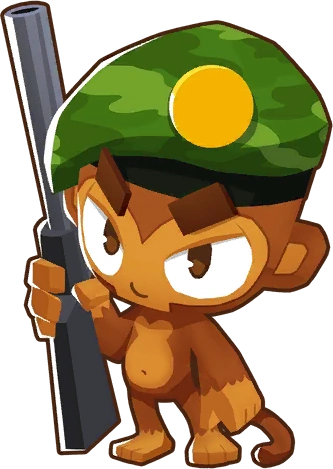 Sniper Monkey Upgradess Tier List (Community Rankings) - TierMaker
