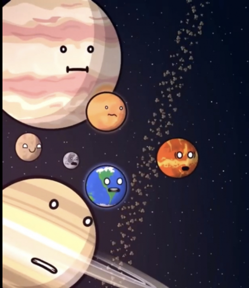 Solar balls characters Tier List (Community Rankings) - TierMaker