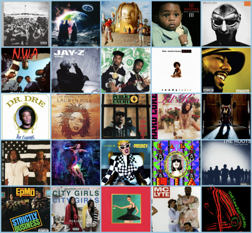 Create a Some Random Rapper Albums Tier List - TierMaker