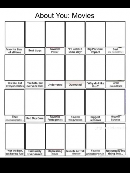 Create a Song swqyygadusybasx Tier List - TierMaker