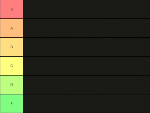 Create a Sonic artists (version 2) Tier List - TierMaker Create a Sonic artists (version 2) Tier List - TierMaker