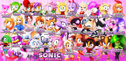 Sonic females Tier List (Community Rankings) - TierMaker