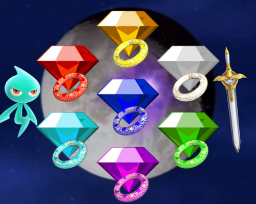 Create A Sonic Transformations Game Sonic Only Tier List Tiermaker