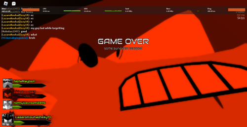 Create a Sonic.EXE The Disaster 2D Remake Tier List - TierMaker
