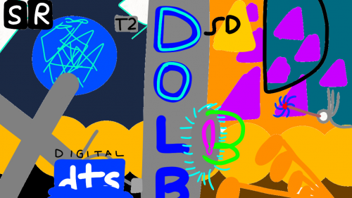 Sound System Trailers Ranking List Tier List (Community Rankings ...